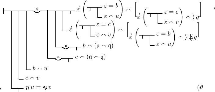 Which mathematical subject has the coolest symbols and looks most ...